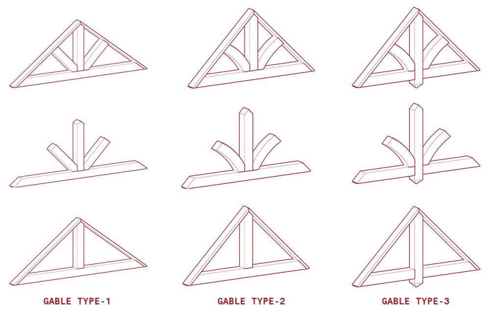 Gable Bracket - Revit Family Collection 1 - BIMxDesign | Parametric ...