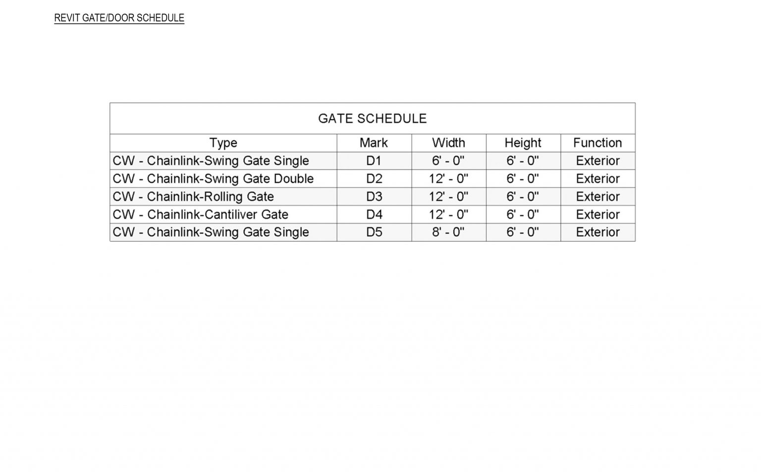 Chainlink Fence - Revit Family Collection - BIMxDesign | Parametric ...