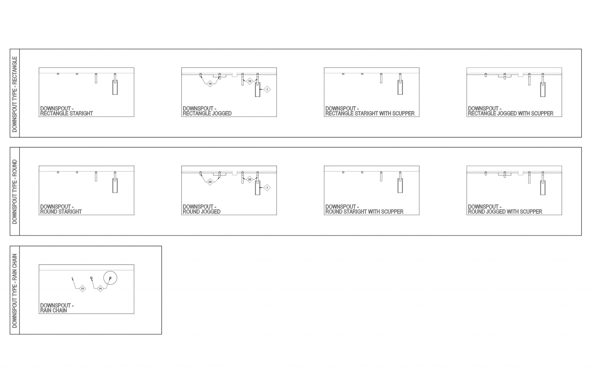 Downspout & Gutter - Revit Family Collection - BIMxDesign | Parametric ...