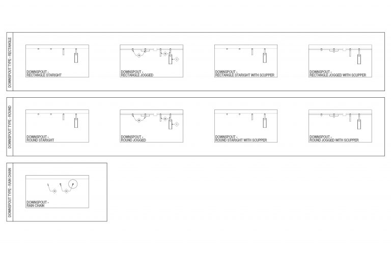 Downspout & Gutter - Revit Family Collection - BIMxDesign | Parametric ...