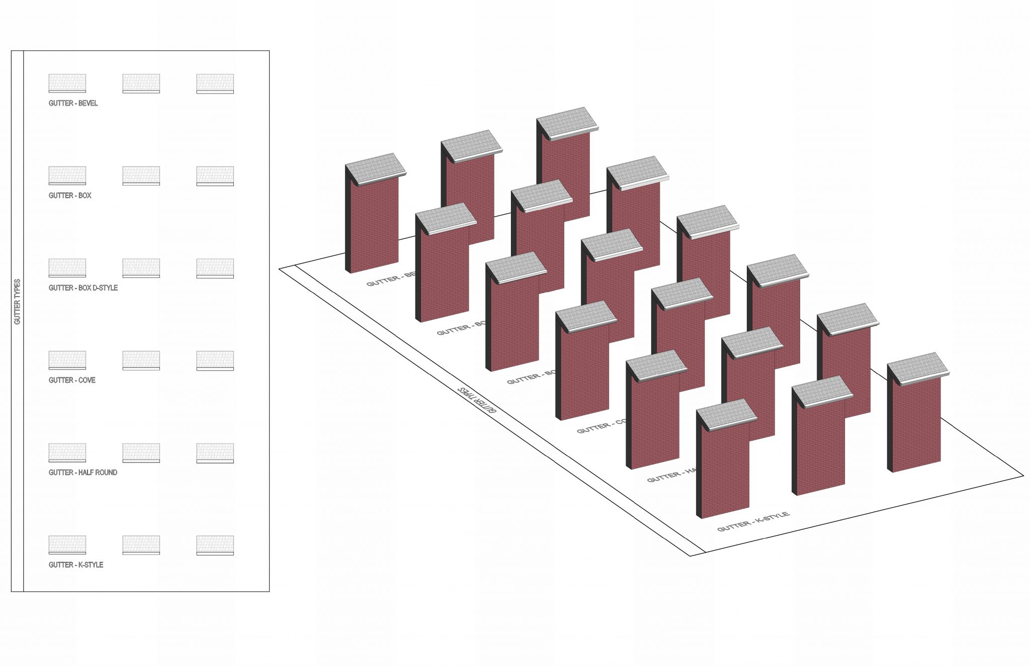 Downspout & Gutter - Revit Family Collection - BIMxDesign | Parametric ...