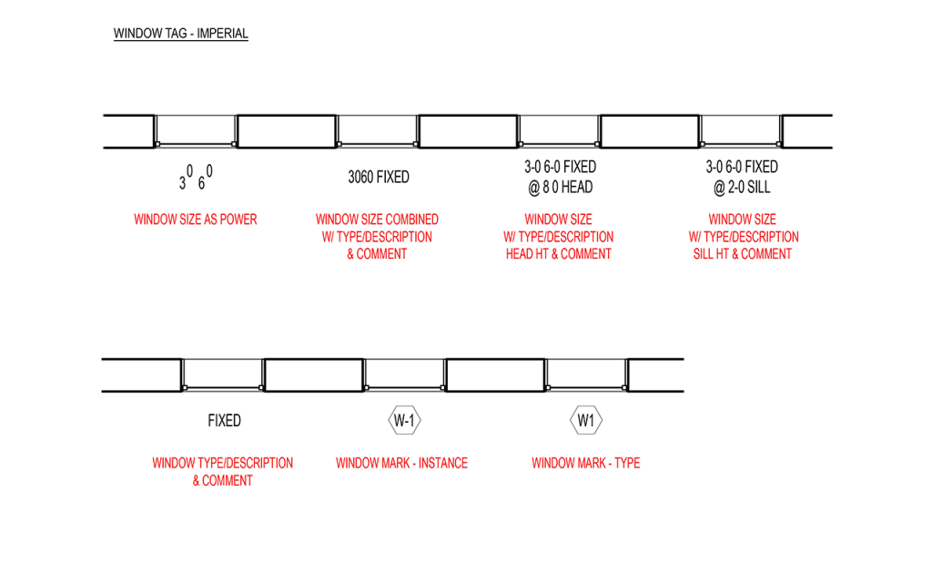 Door & Window Tag – Revit Family - BIMxDesign | Parametric Revit Family ...