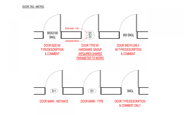 Door & Window Tag – Revit Family - BIMxDesign | Parametric Revit Family ...